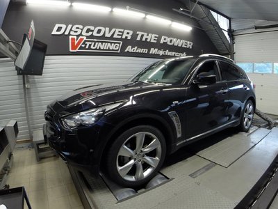 Chip Tuning Infiniti FX50s 5.0i | V-Tuning Leżajsk